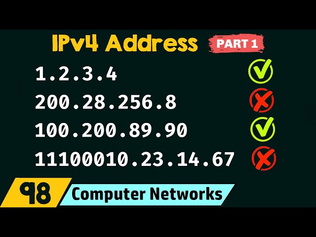 Understanding IPv4 Addresses: A Comprehensive Guide | Galaxy.ai