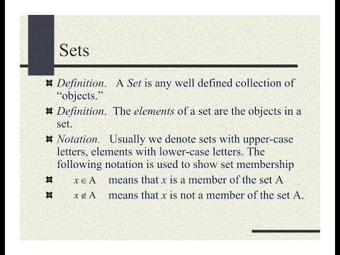 LIST OF SET THEORY SYMBOLS ( Definition & Examples)