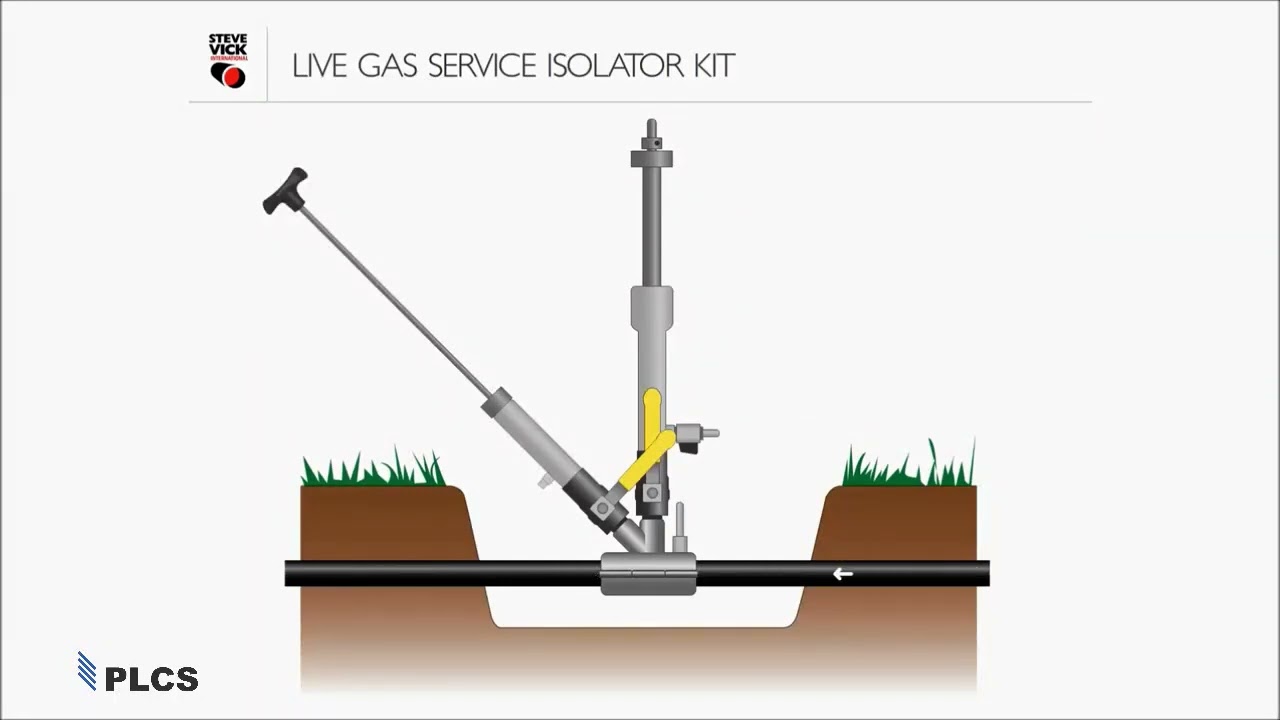 Live Service Isolator Tool
