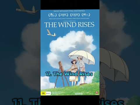 Top 15 Best Romantic Anime Movies in Hindi Dubbed You Should Watch