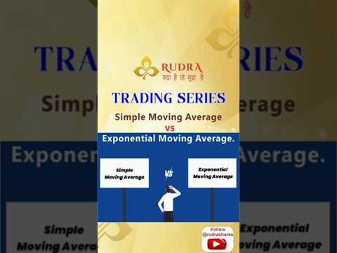 Simple Moving Average vs Exponential Moving Average. #stockmarket