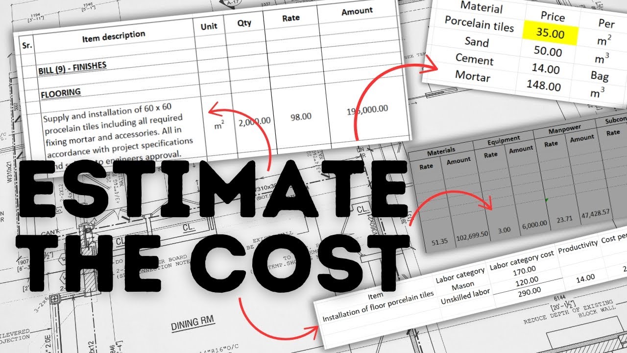 How to do rate breakdown analysis of civil engineering, arch, and MEP projects
