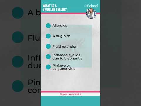 What is a Swollen Eyelids