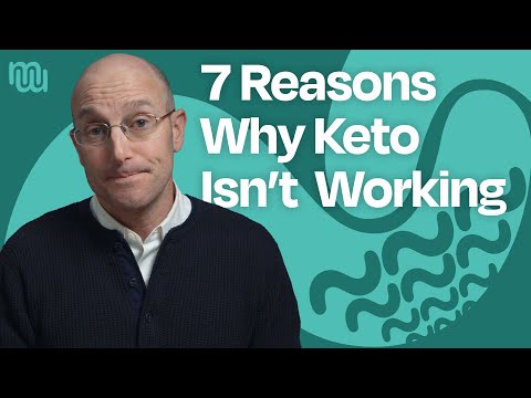 Why Keto for Mental Health May Not Be Working for You - with Dr. Bret Scher
