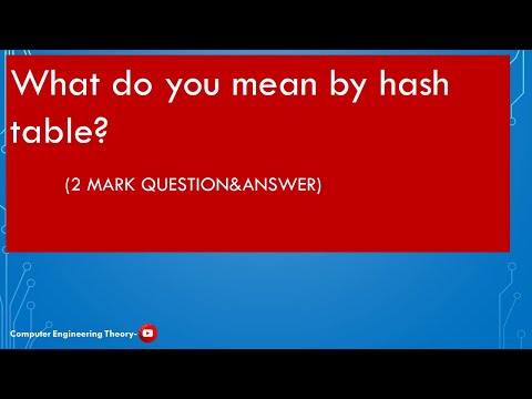 @computer engineering theory/What do you mean by hash table?