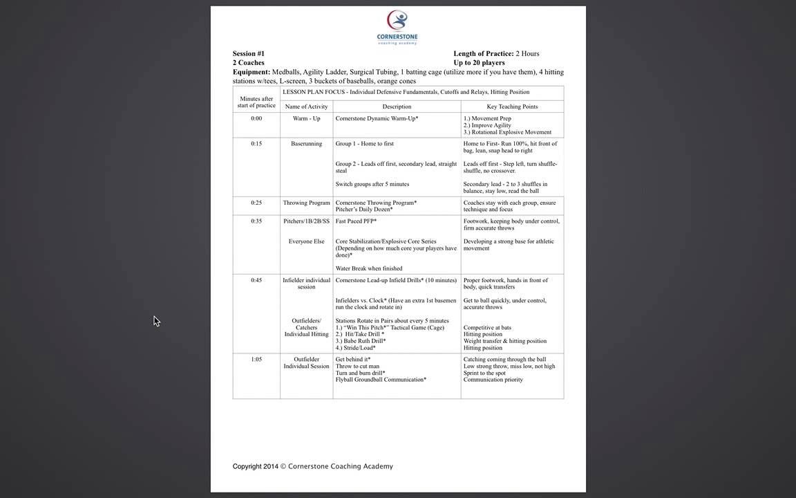 10 Practice Plan Series