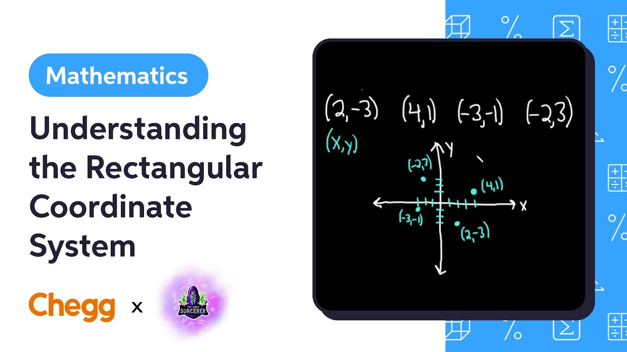 Understanding the Rectangular Coordinate System Ft. The Math Sorcerer