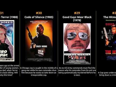 Chuck Norris - Best movies