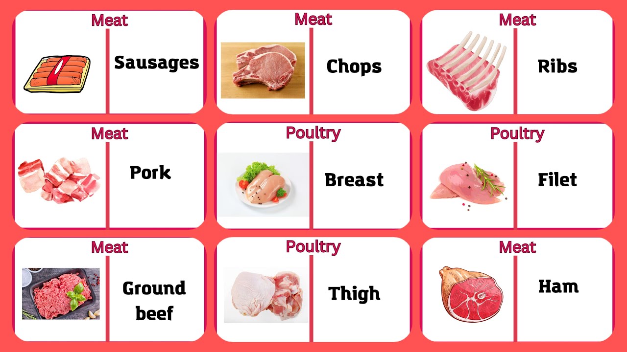 Meat & Poultry Vocabulary  | Learn English easily