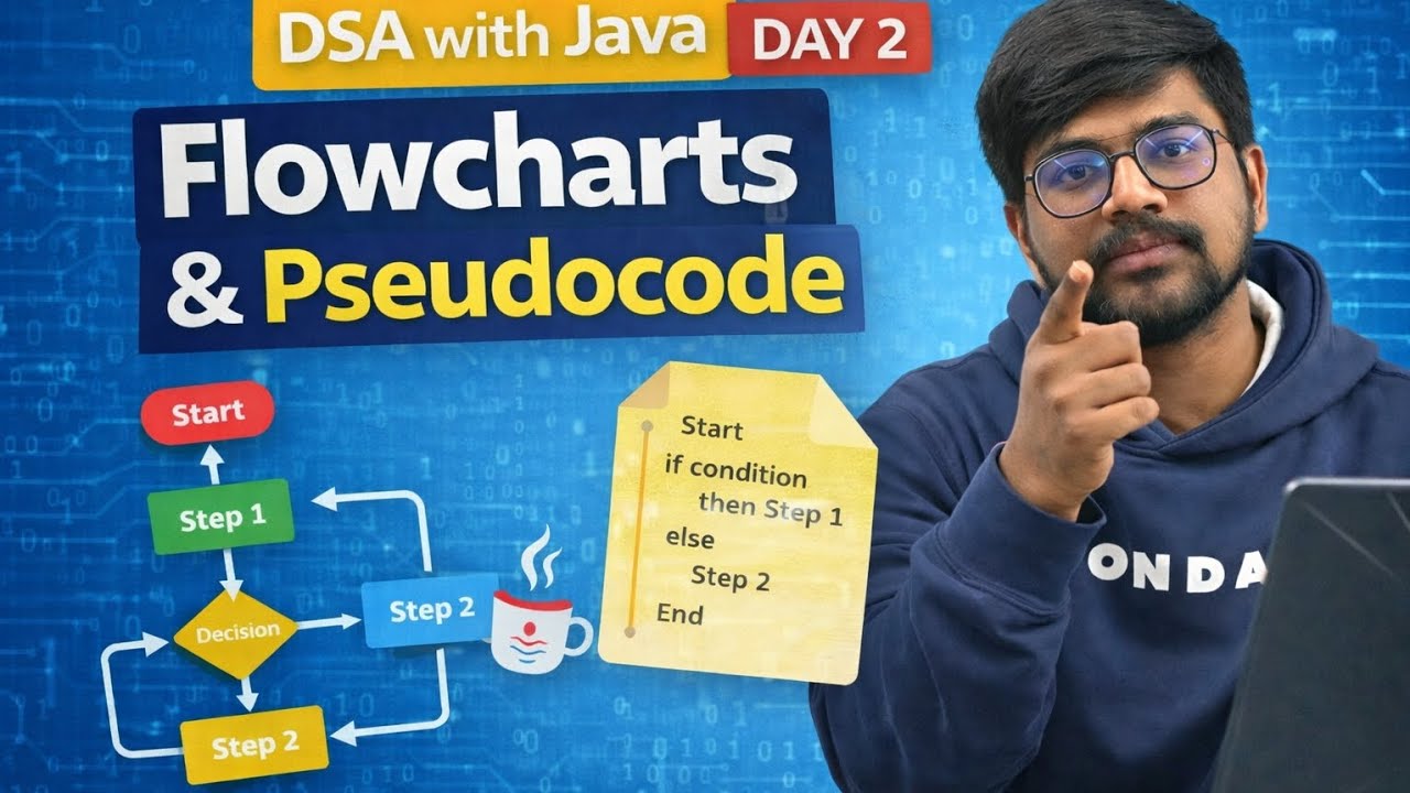 DSA with Java – Day 2 | Flowcharts & Pseudocode Explained for Beginners