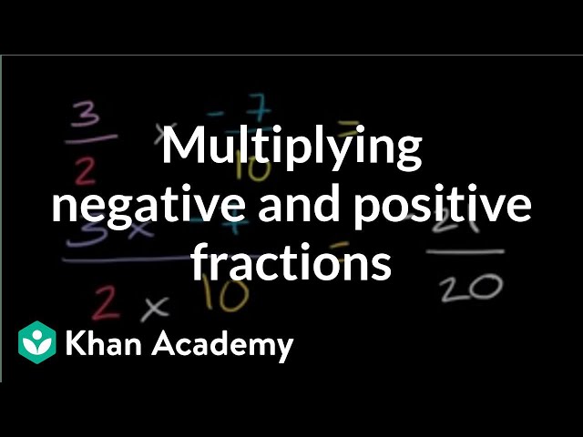 Understanding the Multiplication of Negative and Positive Fractions ...