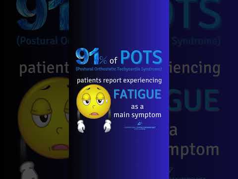 POTS - Did You Know - #shorts