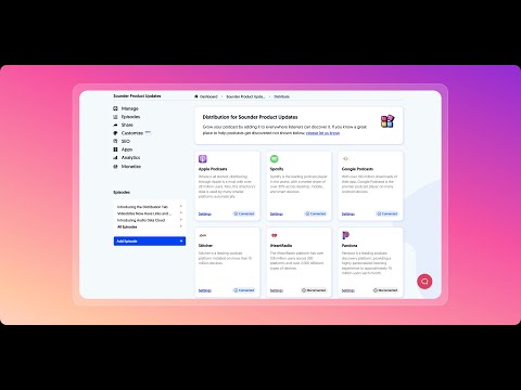 Distribution Dashboard - Be Where Your Listeners Are