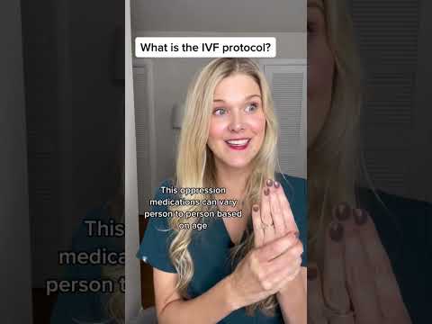 Understanding IVF - What Is The IVF Protocol? #shorts