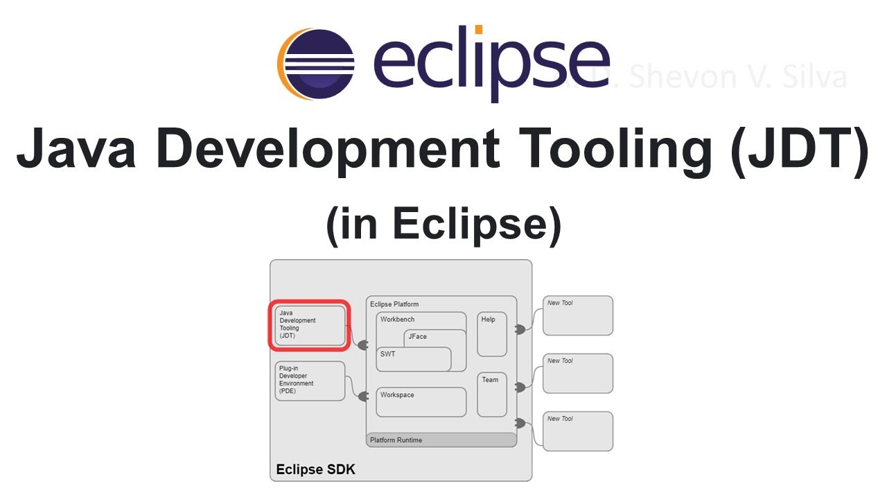 Java Development Tooling (JDT) (in Eclipse)