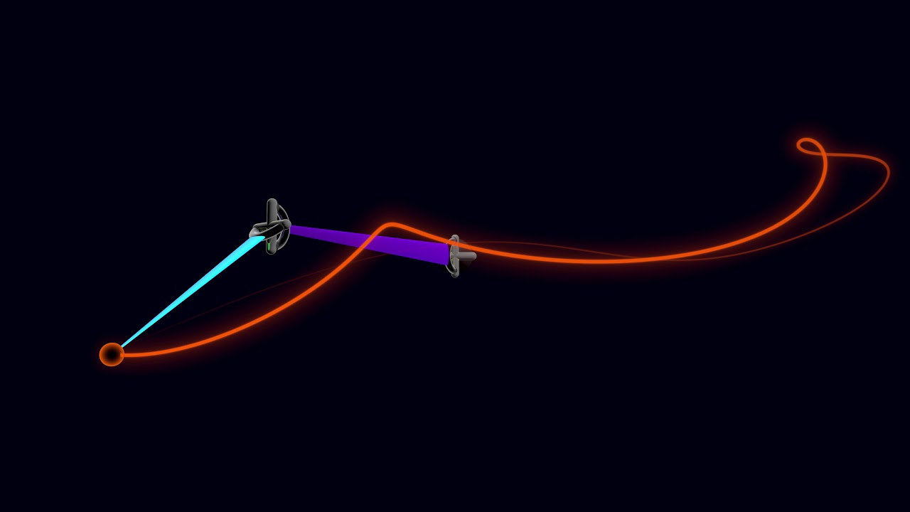 AppDynSys : Universal Joint : Double Pendulum Bottom