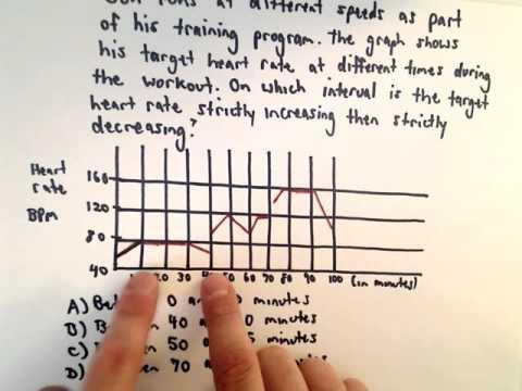 SAT Math - Question 1, Section 2, 2016 Edition and Beyond