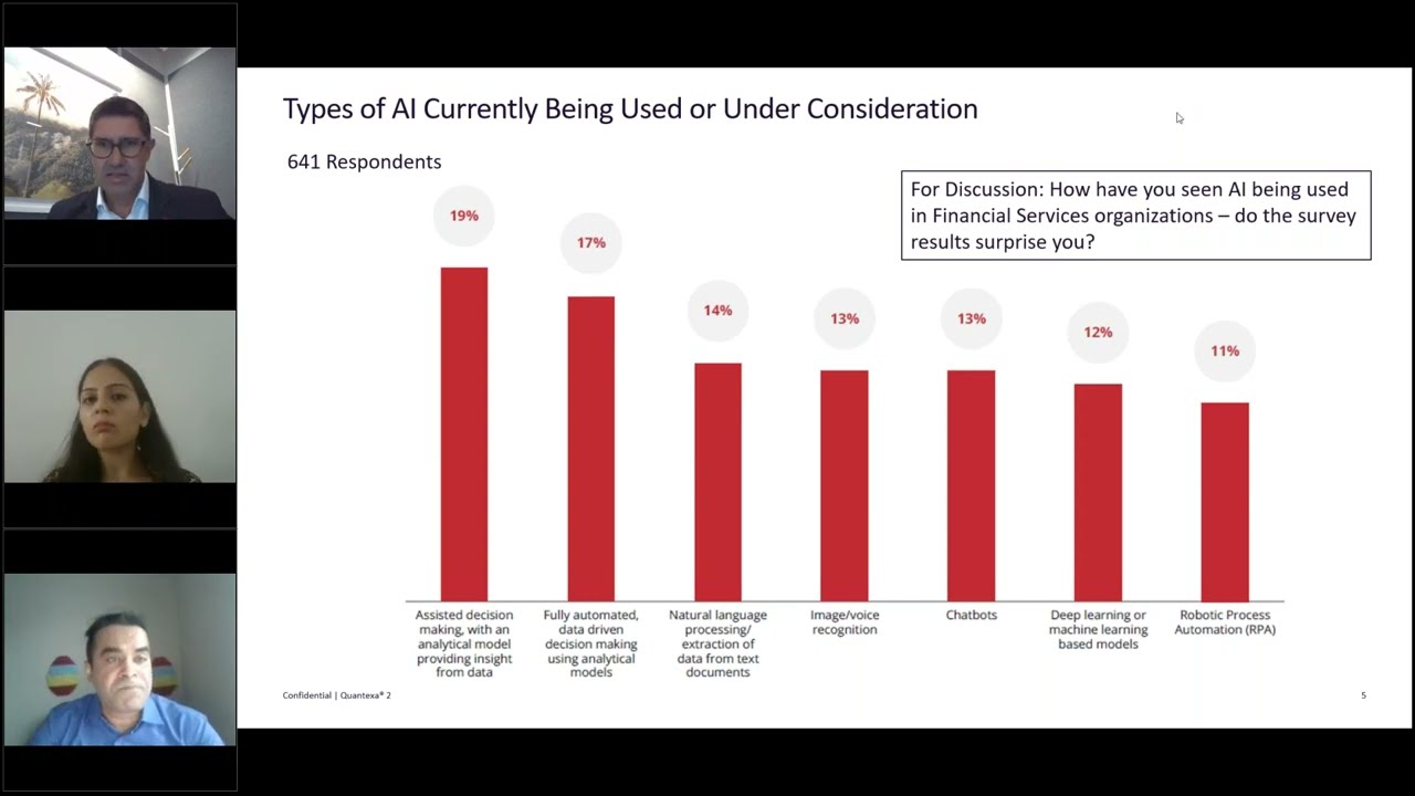 6 Ways to Boost Your ROI on AI | Quantexa