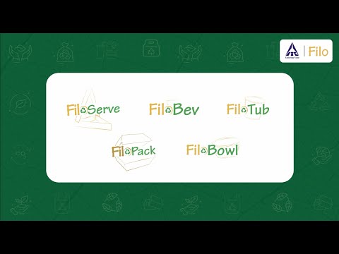 ITC Filo: A Gamechanger in Sustainable Packaging Solutions