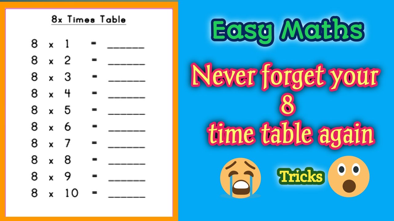 Maths Tricks/Easy way to Learn 8 times Table