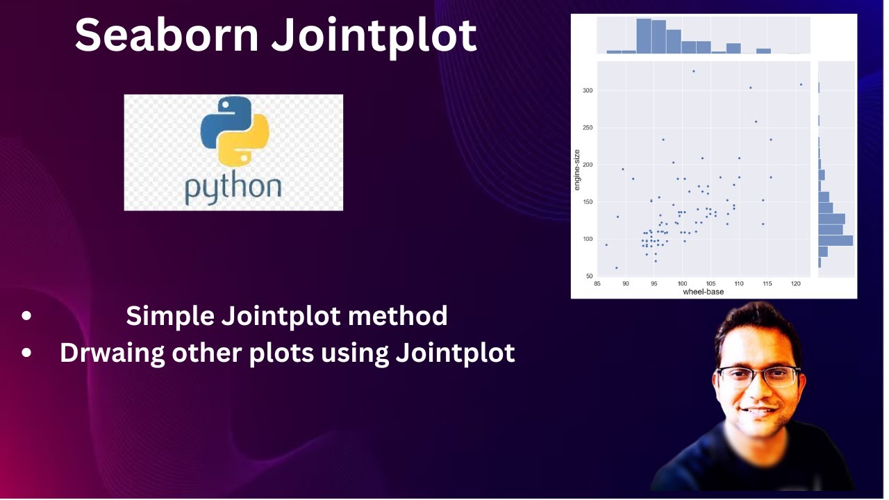 Seaborn Jointplot made easy