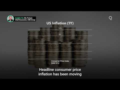 Investors Beware the Data-Dependent Fed