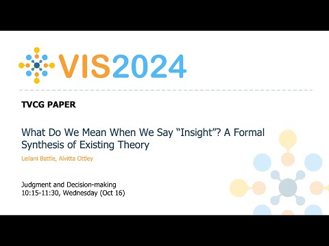 What Do We Mean When We Say “Insight”? A Formal Synthesis of Existing Theory - Fast Forward | VIS 2