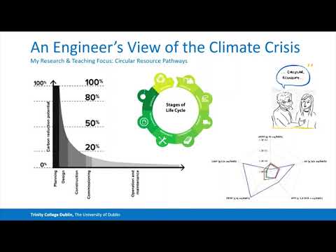 An Engineer's View of the Climate Crisis