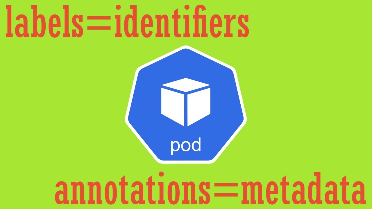 Labels and Annotations | How to use Labels and Annotations on your Kubernetes resources
