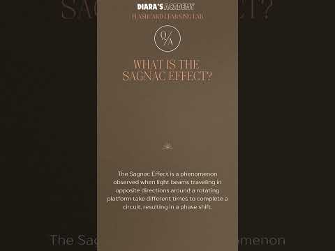 What is the Sagnac Effect @Diarasacademy