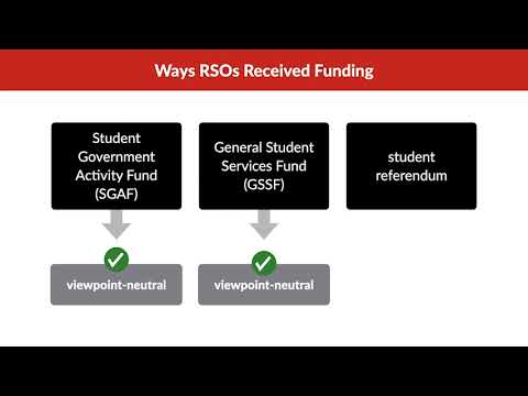 Board of Regents of the University of Wisconsin Syst v. Southworth Case Summary | Law Case Explained
