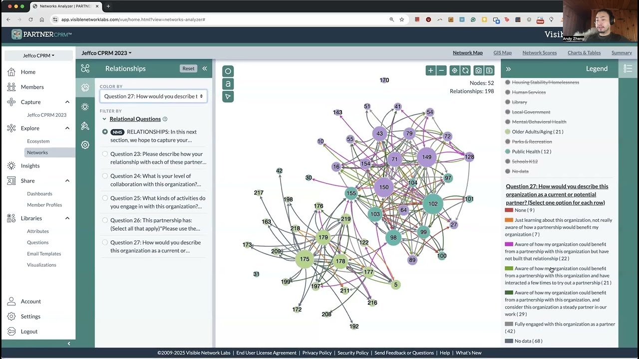 PARTNER CPRM Walkthrough and Demo - February 2025