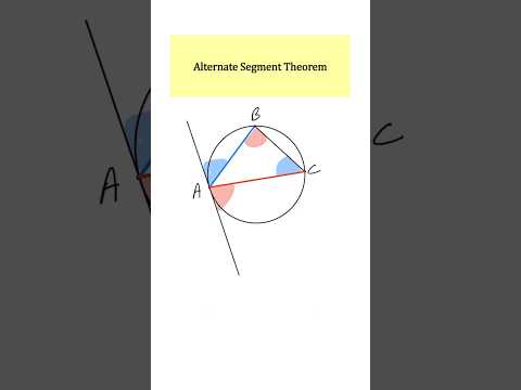 Circle Theorems 5 - Alternate Segment Theorem