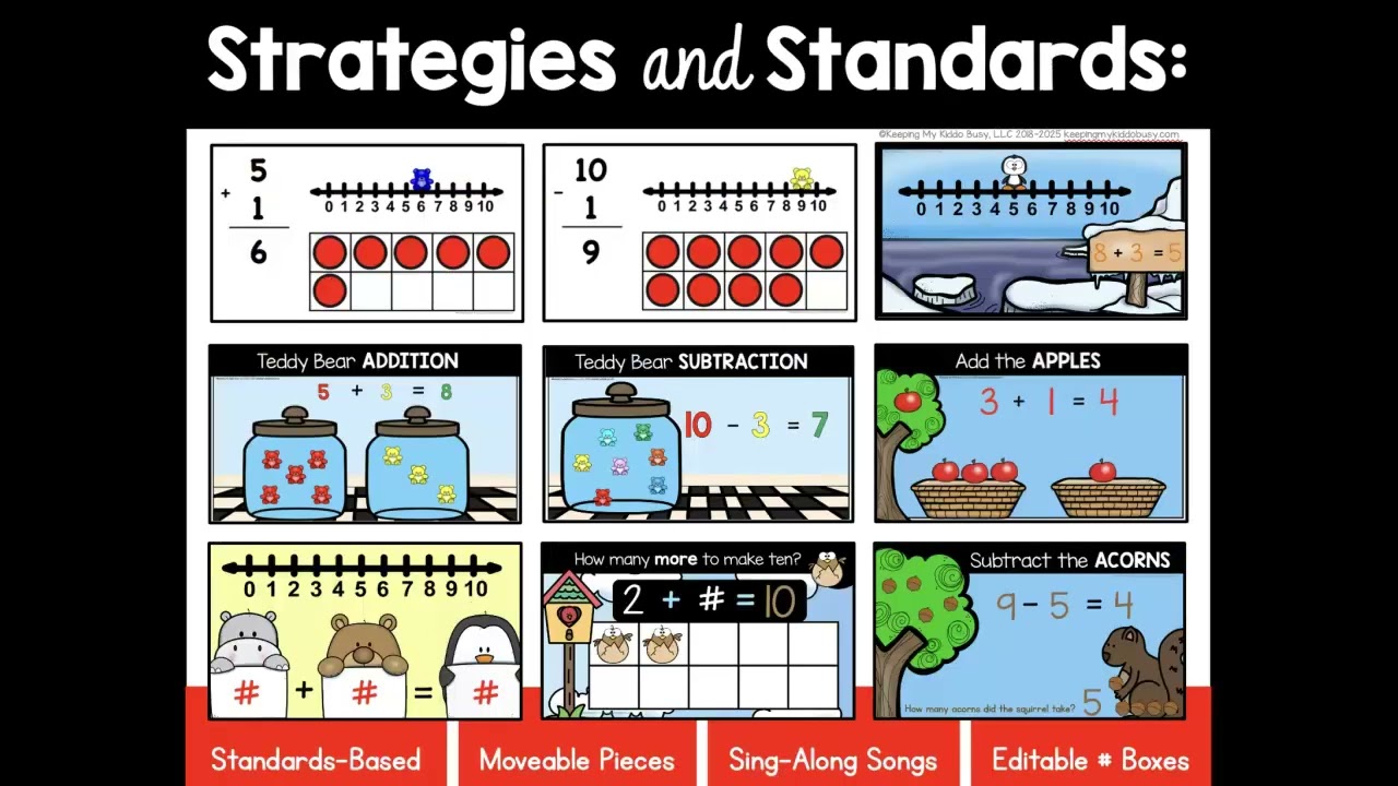 Kindergarten Addition and Subtraction Math Unit - FREE RESOURCES