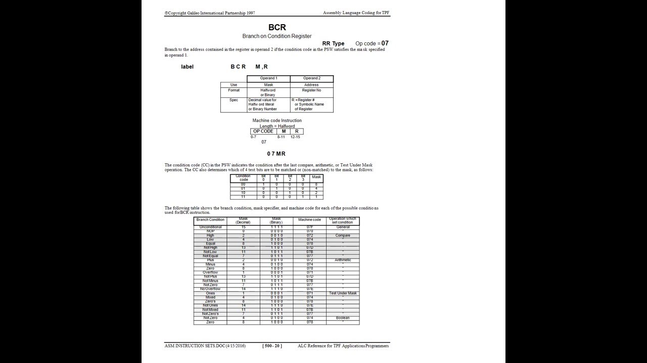 Mainframe Assembler Instruction sets