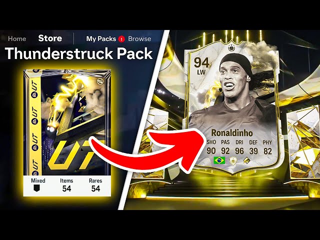 How will EA FC 24 Thunderstruck players get upgrade?