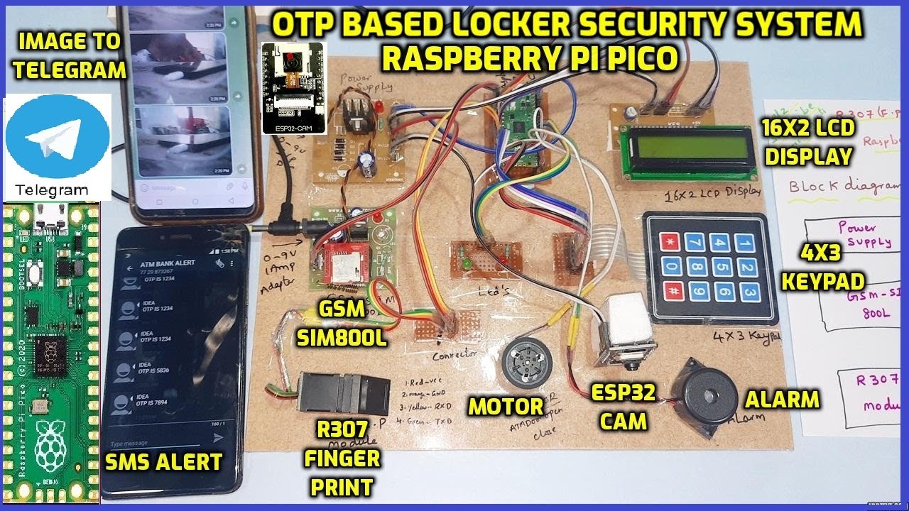 OTP Based Locker Security System | Raspberry Pi Pico | Fingerprint | GSM | Telegram: ESP32-CAM Photo
