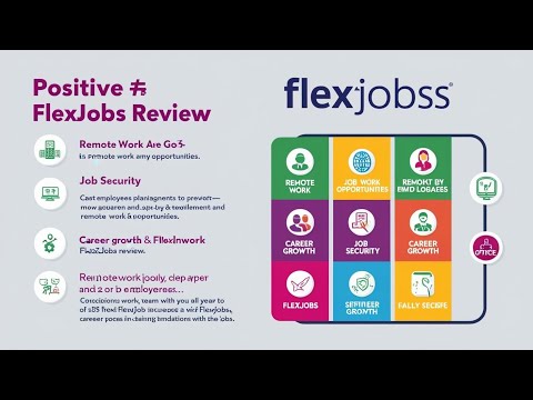 FlexJobs: Your Gateway to Legit Remote Work in 2025 | Flexjobs Review