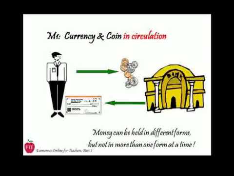 Lecture 9-1: Money, Banking and the Money Supply