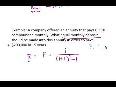 Sinking Fund Problem (Finding Periodic Payments)