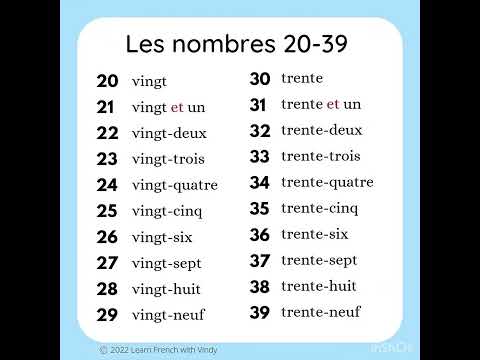 Écrire les chiffres en lettres en faisant attention à l’orthographe