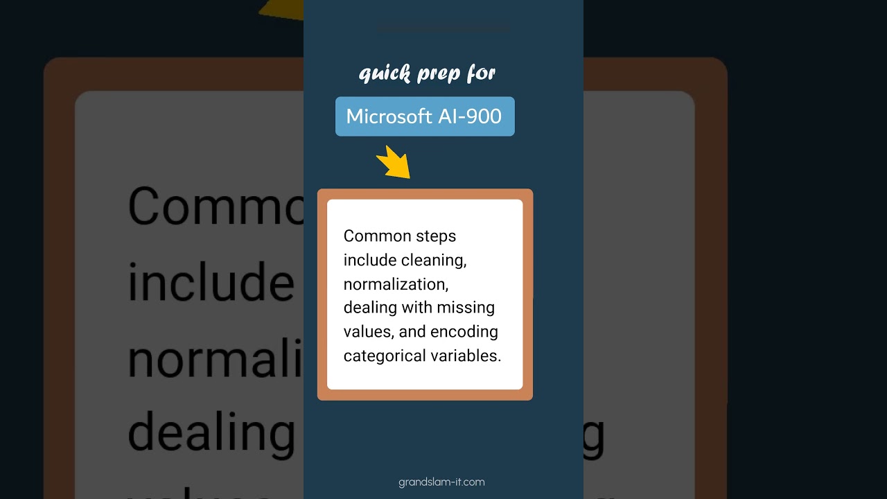 Data Preprocessing Steps - Microsoft AI-900