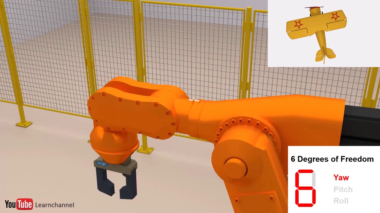industrial robot simulation   how robots work