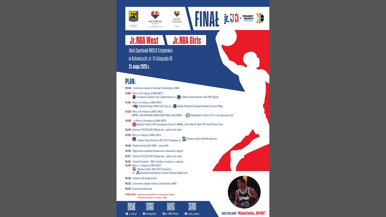 Portland Trail Blazers i Golden State Warriors Mistrzami lig Jr. NBA ...