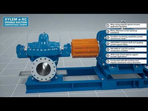 Centrifugal Pump and Water Pump Wholesale Trader | Forc Dyno Pvt Ltd ...