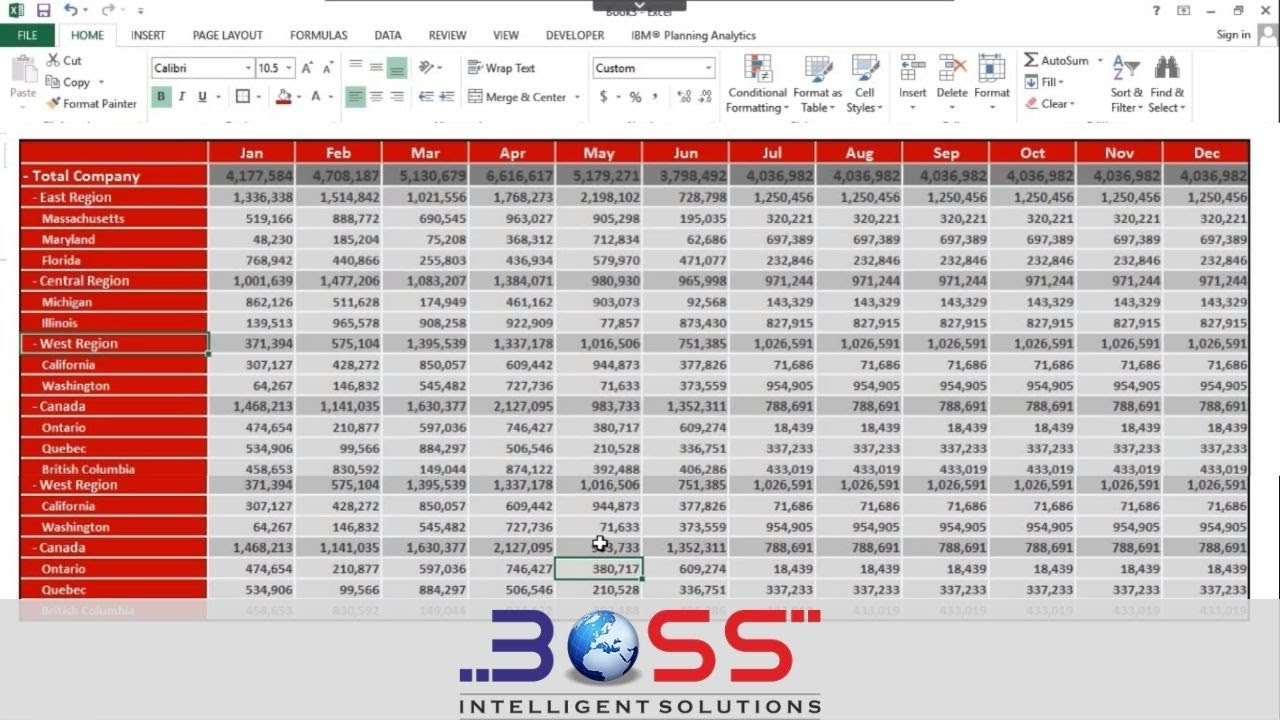 IBM Planning Analytics for Excel (PAX) - How to create Dynamic Report?