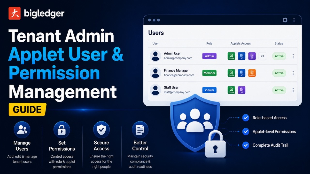 Tenant Admin Applet User & Permission Management Guide