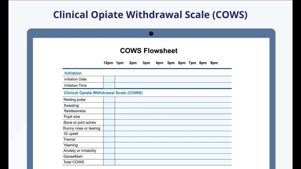 Opioid Withdrawal and the Clinical Opiate Withdrawal Scale (COWS)