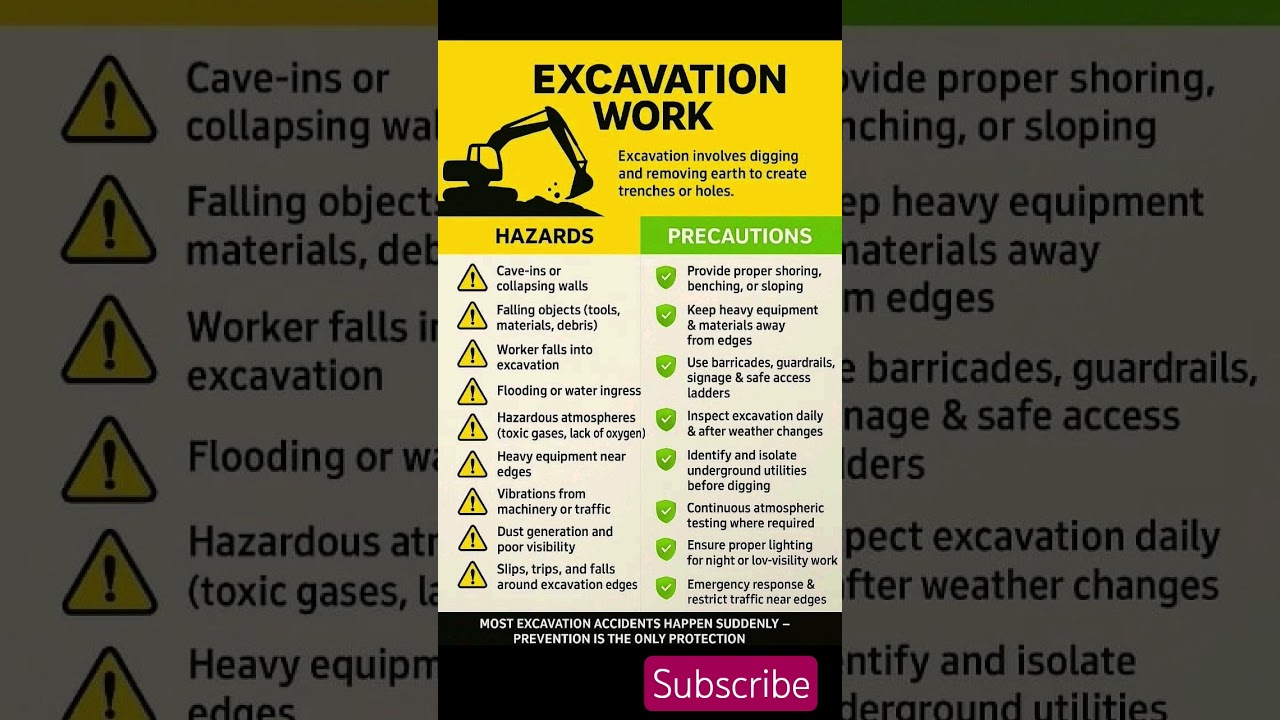 excavation work safety hazards and precautions #excavator