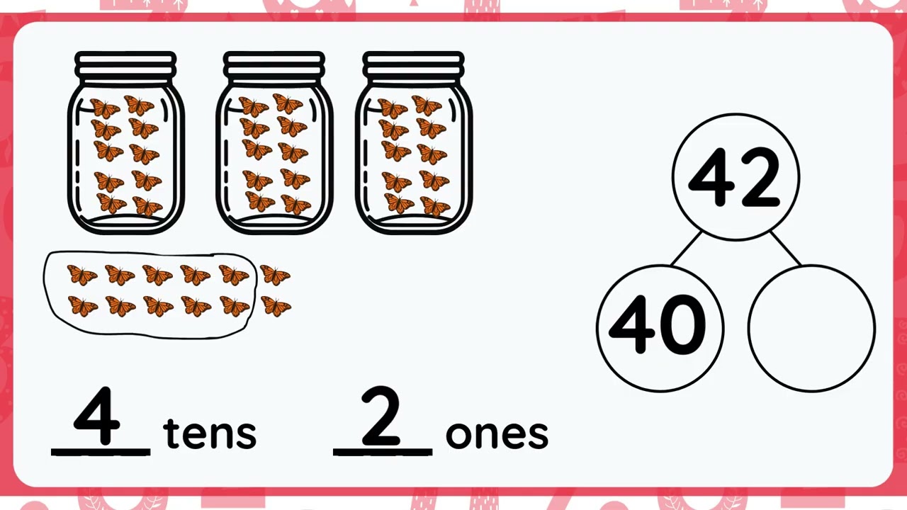 NEW Grade 1 Module 5 Lesson 3